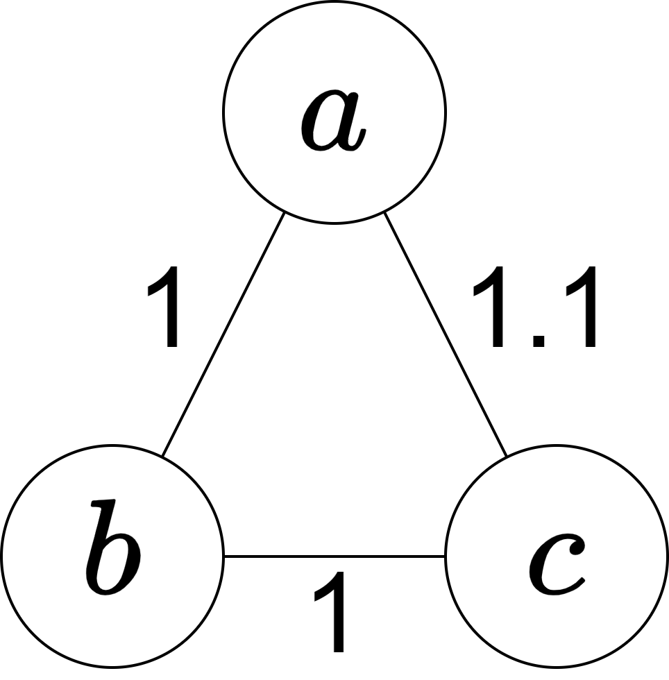 shallow light tree – 37zigenのHP