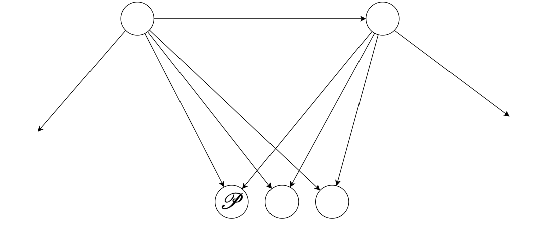 組合せゲーム – 37zigenのHP